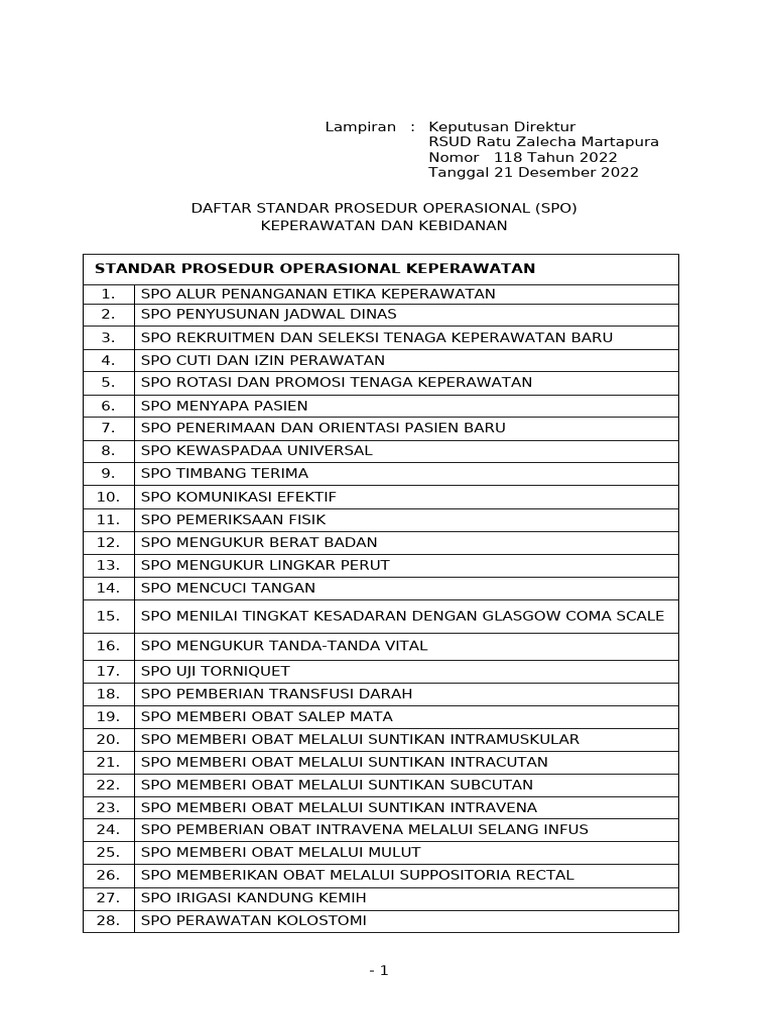 Daftar Lampiran Spo | PDF