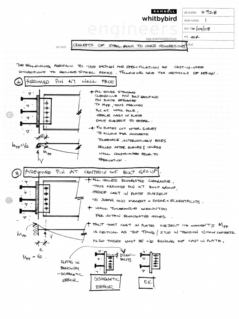 Concepts of Steel Beam Core Connections | PDF
