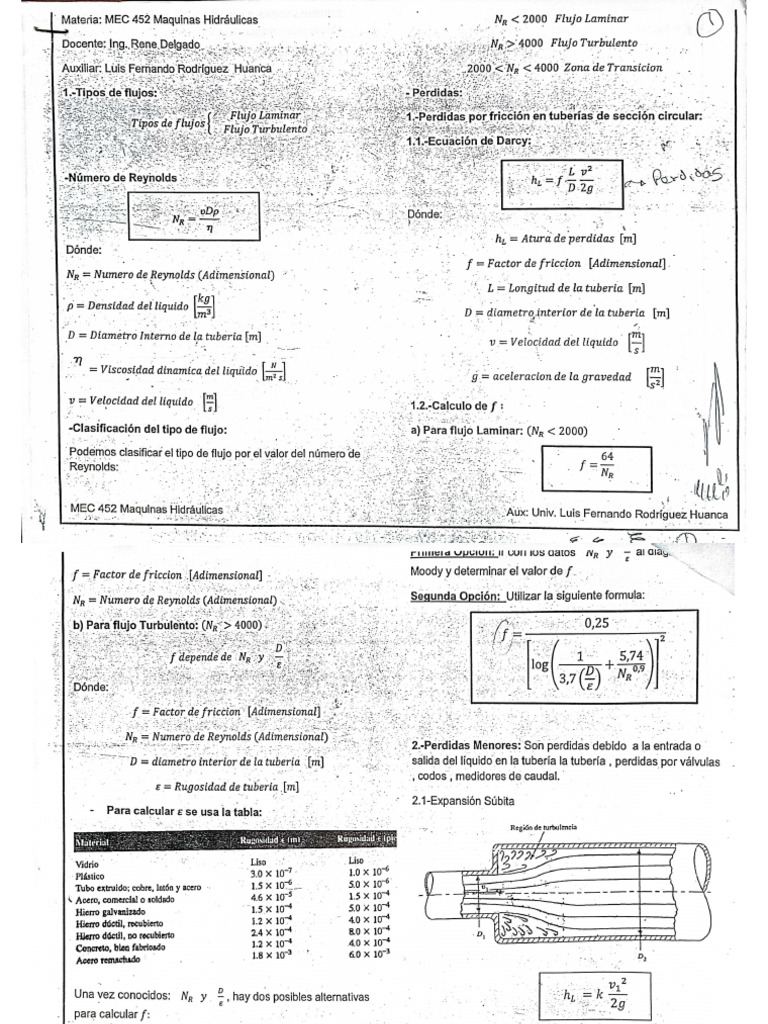 FORMULARIO 1er Parcial MEC-452 | PDF