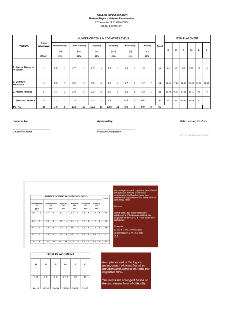 Memorandum No.11 S. 2025 TOS Sample Template Final | PDF | Physics | Physical Sciences
