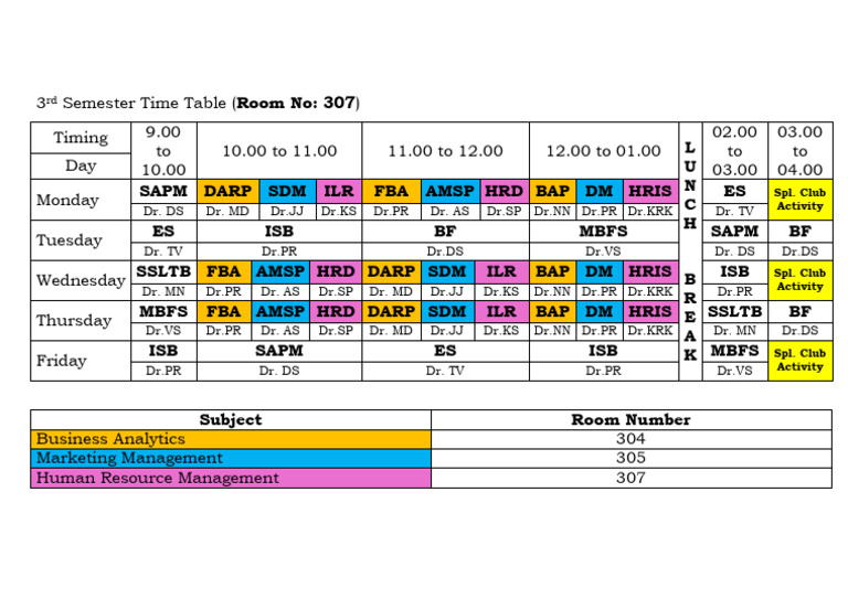 Subject Allocation - Worl Load-3 | PDF