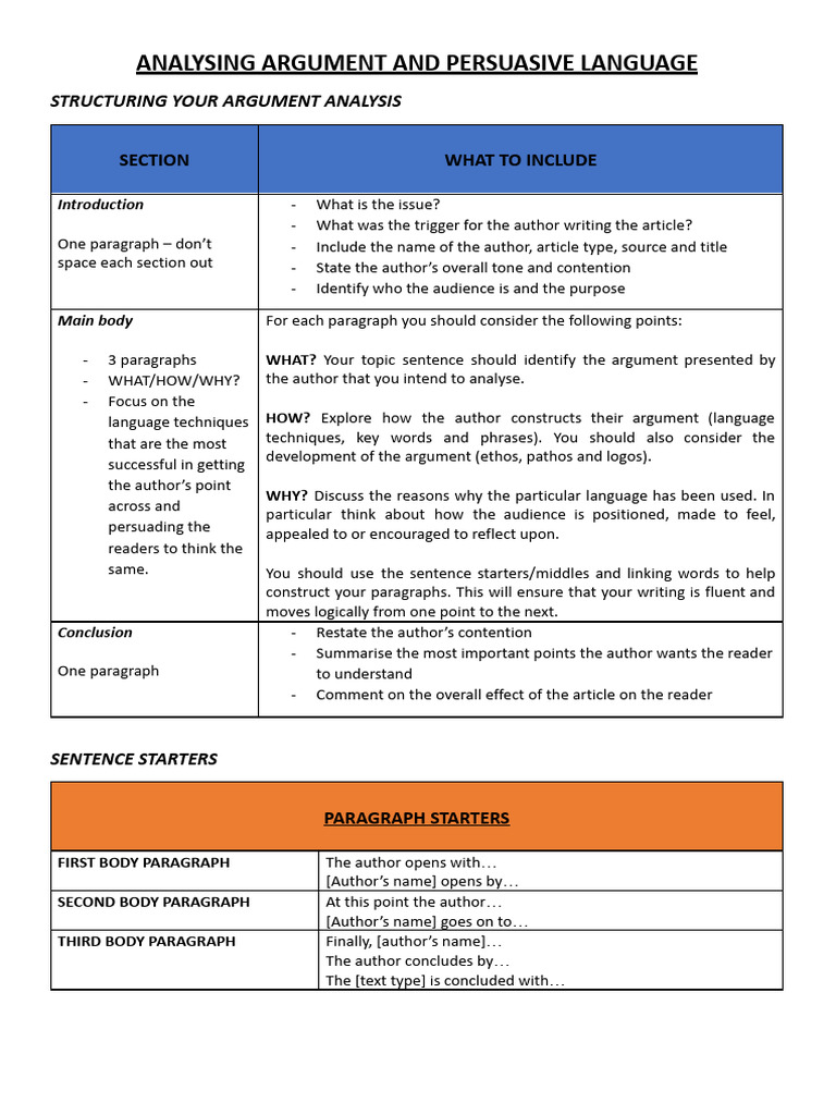 ANALYSING ARGUMENT AND PERSUASIVE LANGUAGE - Structure | PDF | Argument