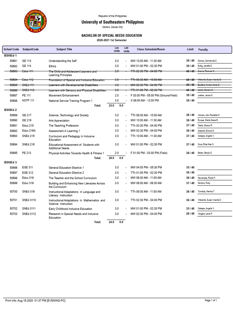 BSNEd Course Schedule 2020-2021 | PDF | Behavior Modification | Cognition