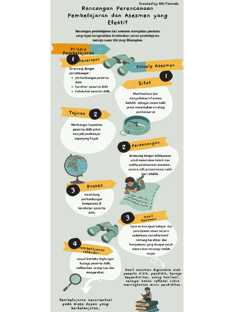 Infografik Rancangan Perencanaan Pembelajaran Dan Asesmen | PDF