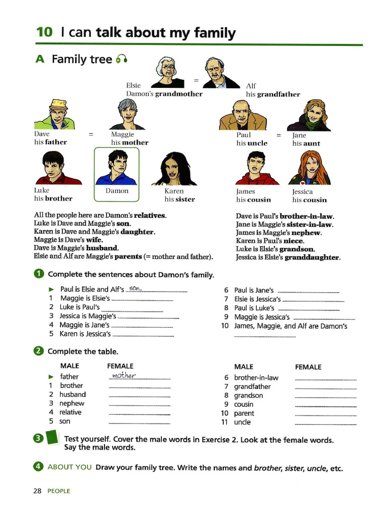 I Can Talk About My Family | PDF