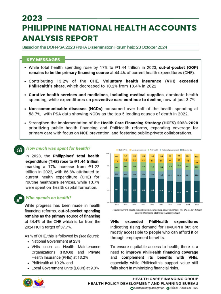 DOH 2023 PNHA Analysis Report | PDF | Primary Care | Health Care