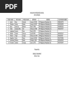 PPST Indicators and MOVs for Teachers | PDF | Mentorship | Teachers