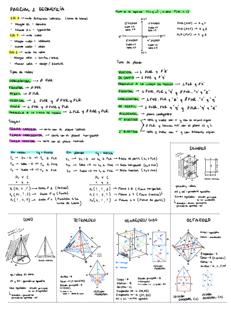 Geometría Plana y Espacial | PDF | Geometría Elemental | Geometría Convexa