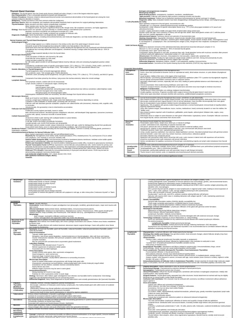 Thyroid Gland - Review | PDF | Thyroid | Lymph Node
