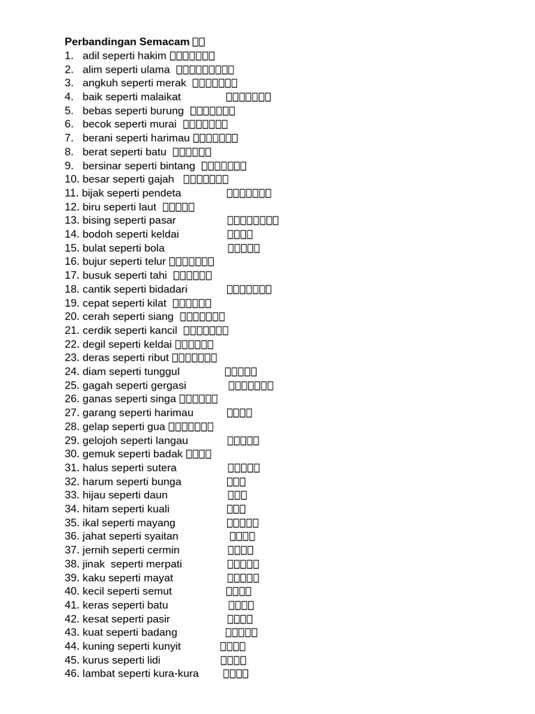 Perbandingan Semacam比喻 | PDF