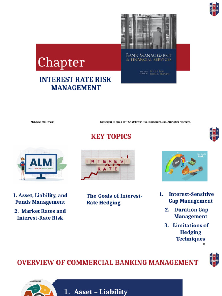 SLIDE - Interest Risk Management | PDF | Interest | Interest Rates