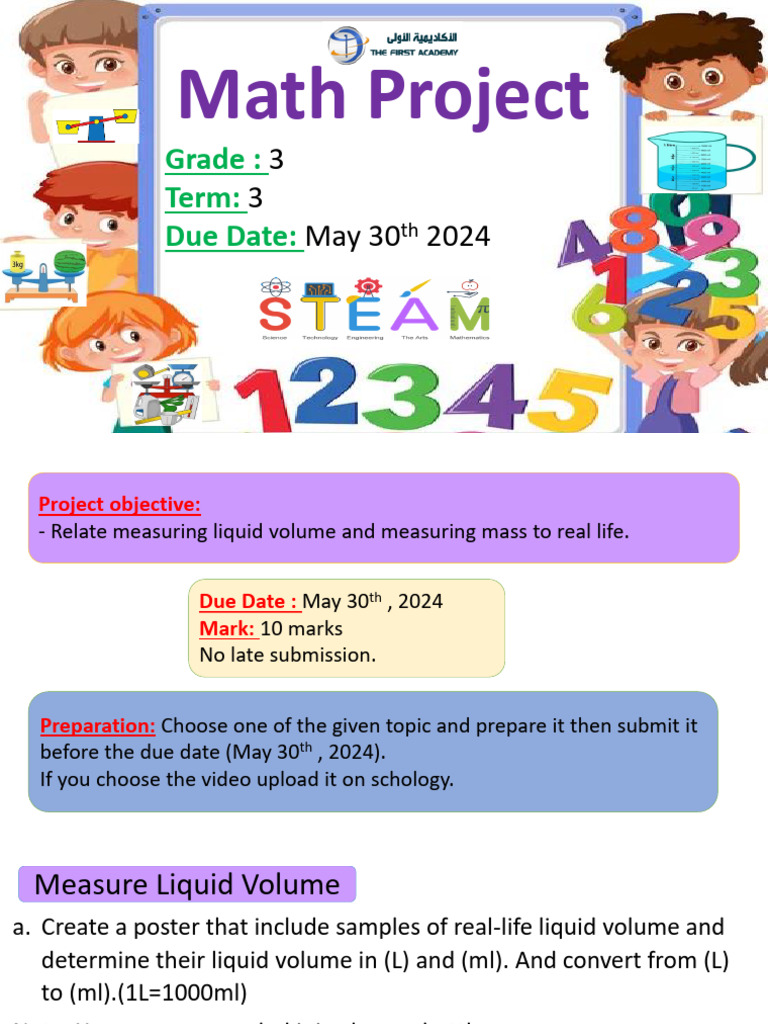 Math Project PPT Term 3 | PDF