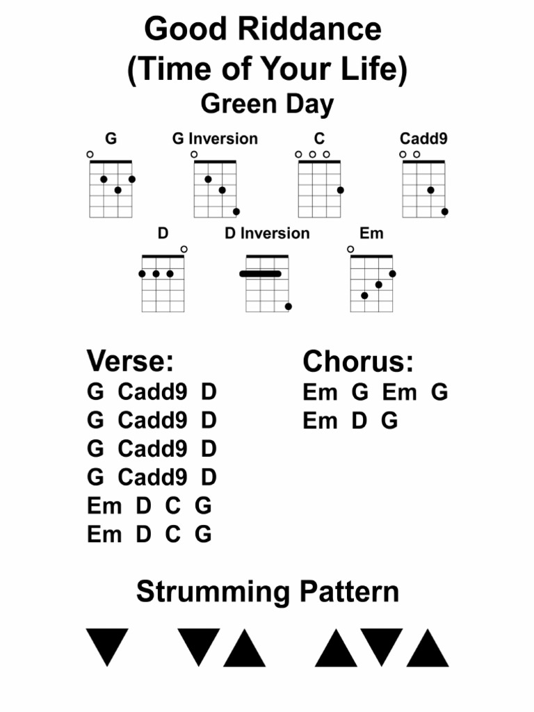Good Riddance TAB | PDF
