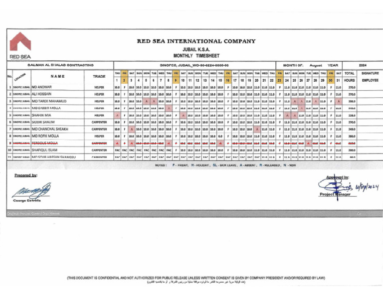 Salman Ali Rental Manpower Time Sheet August 2024 Sinopec | PDF
