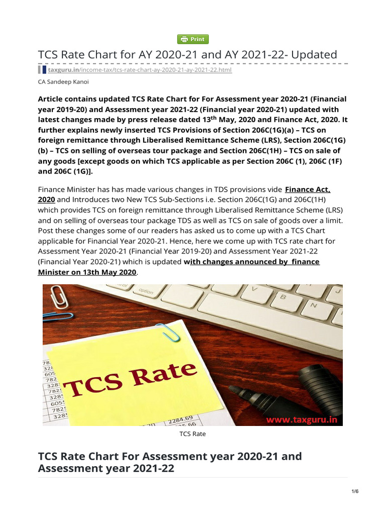 Taxguru - in-tCS Rate Chart For AY 2020-21 and AY 2021-22 - Updated ...