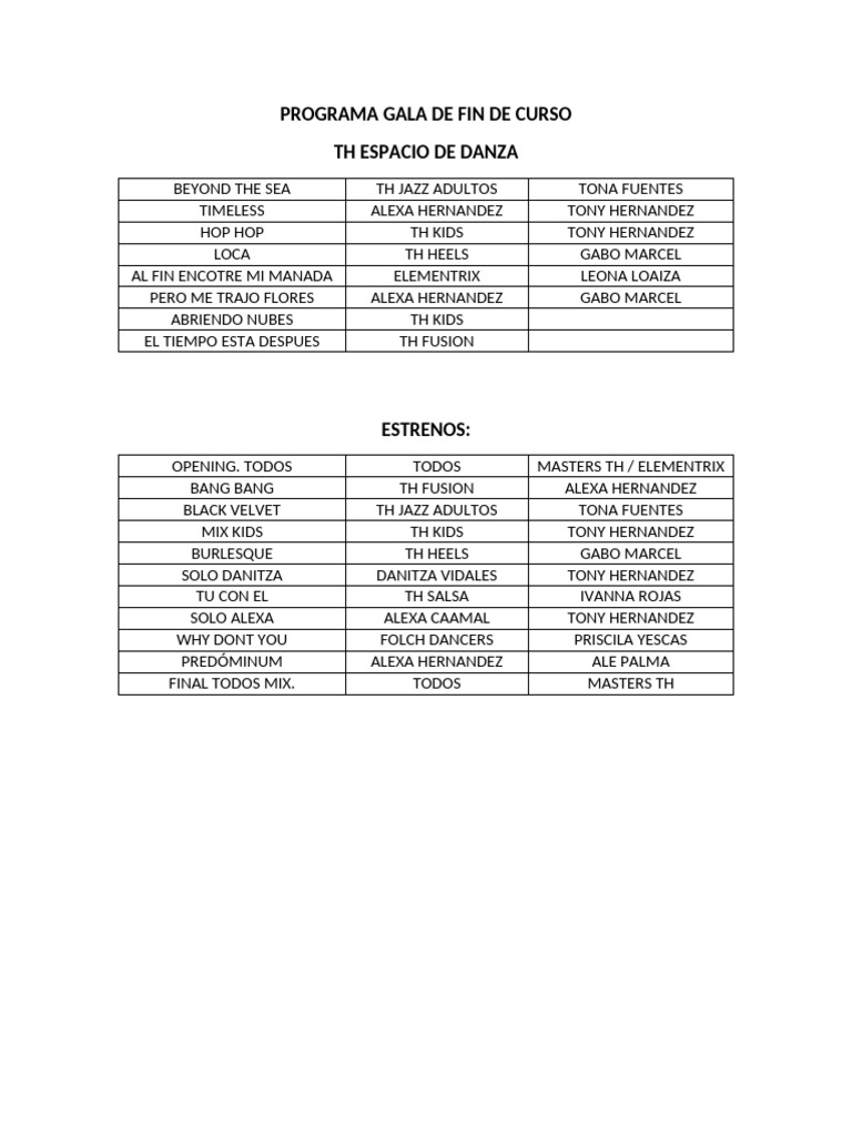 Programa Gala de Fin de Curso | PDF