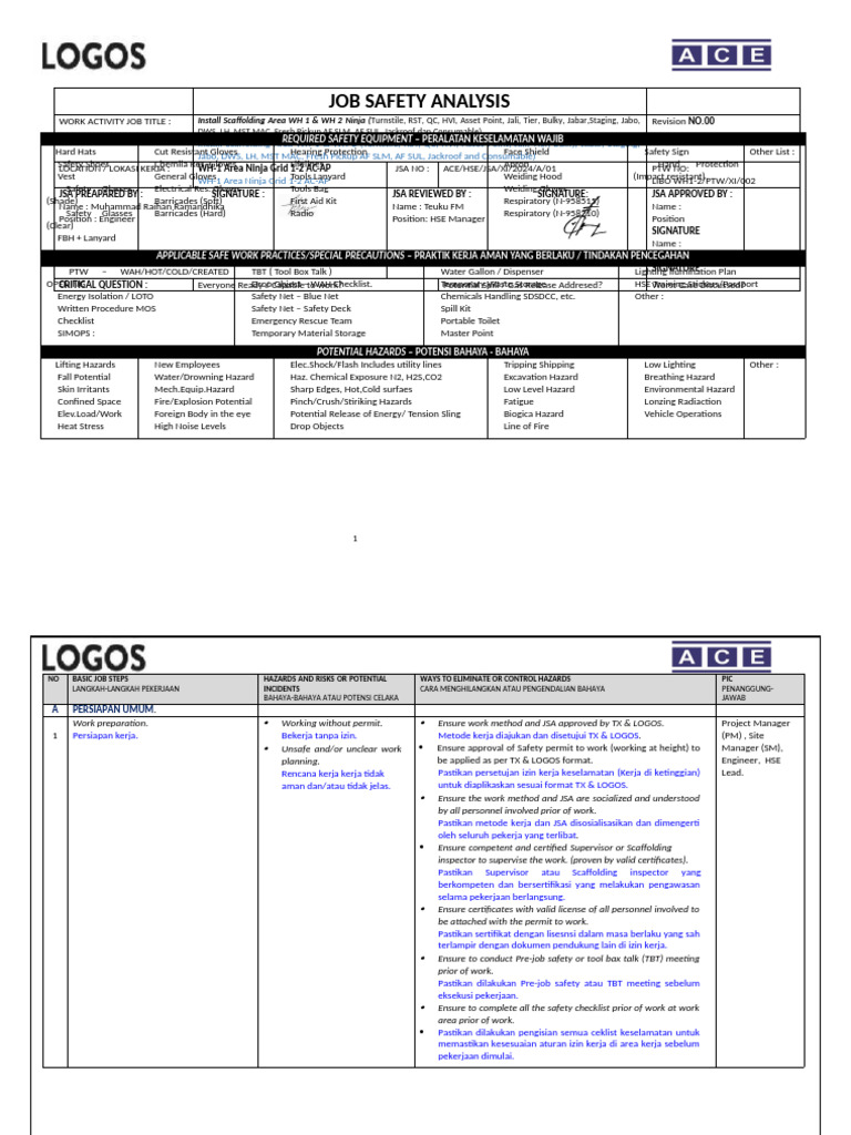 JSA for Scaffolding Installation | PDF | Hazards | Scaffolding