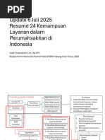 Contoh BA Stock Opname | PDF