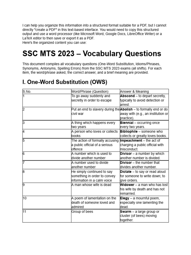 SSC MTS 2023 Vocabulary Guide | PDF | Spelling