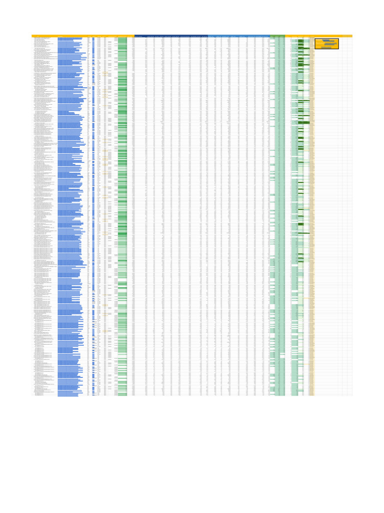 DaviddTech Bots - Public | PDF