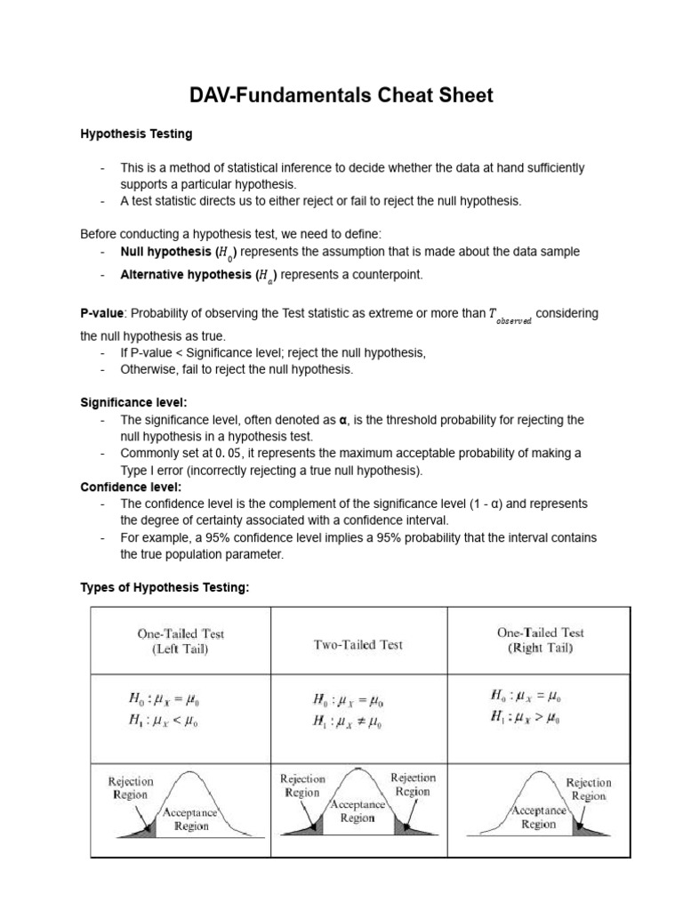 DAV 3 Cheatsheet | PDF | P Value | Null Hypothesis