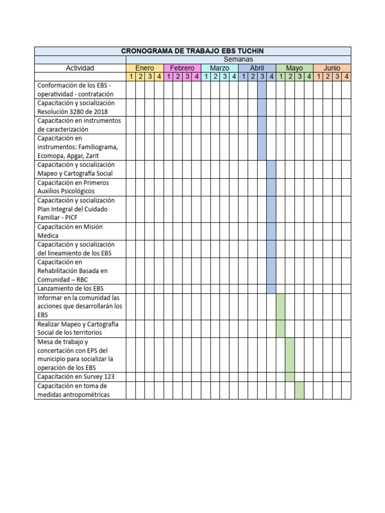 Cronograma de Capacitación EBS Tuchin | PDF