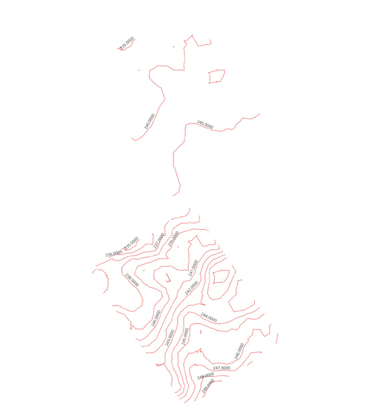 Contour Map | PDF