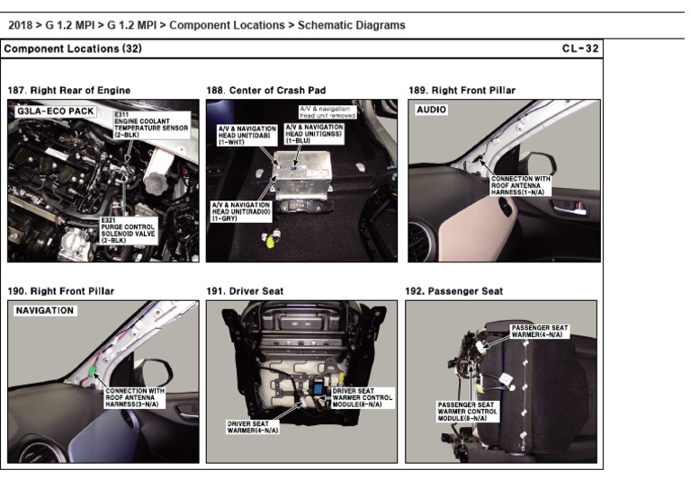 Component Location | PDF