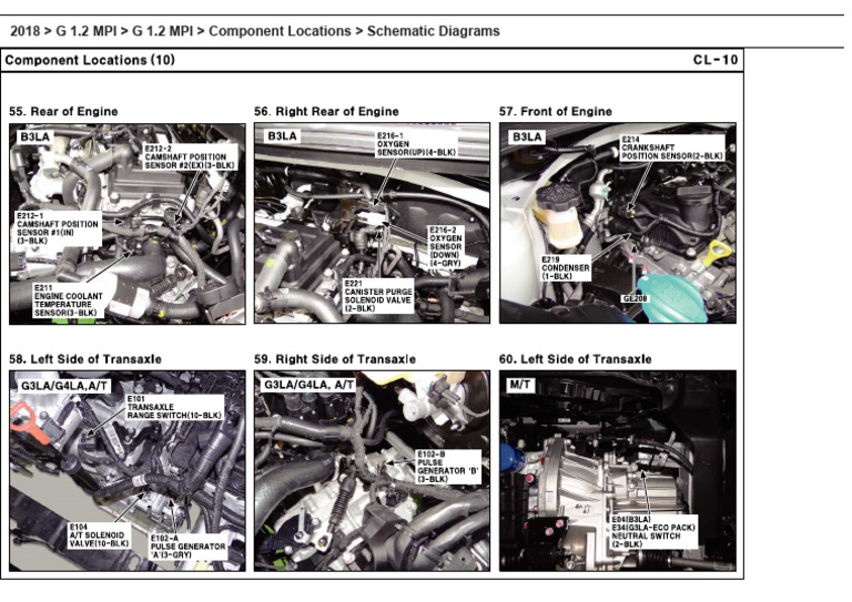 Component Location | PDF