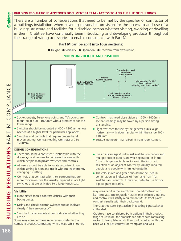Residential Crabree Building Guide | PDF | Switch | Door