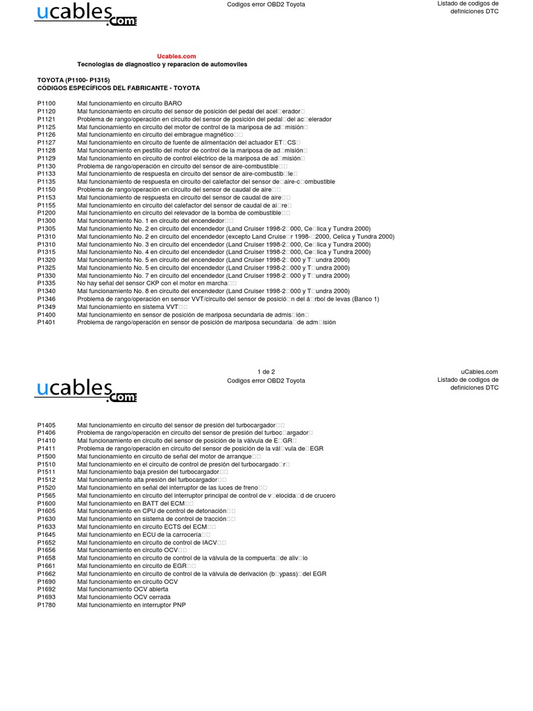 OBD2 Toyota DTC Error Codes