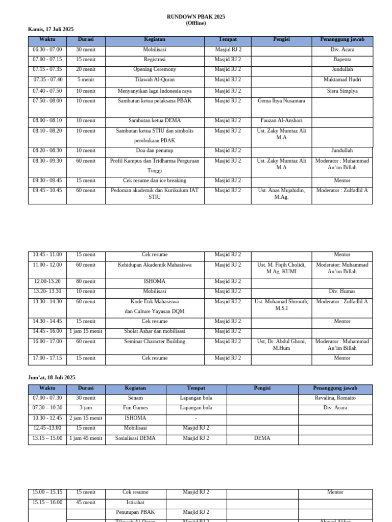 Rundown Acara PBAK 2025 | PDF