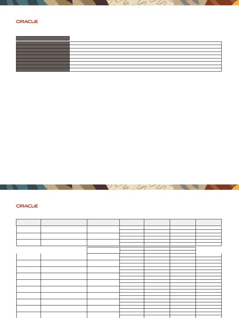 InvoiceAging DS21A-Invoice Aging | PDF | Accounts Payable | Liability ...