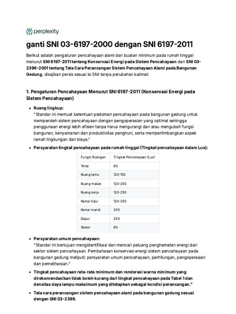 Standar Pencahayaan Menurut SNI | PDF