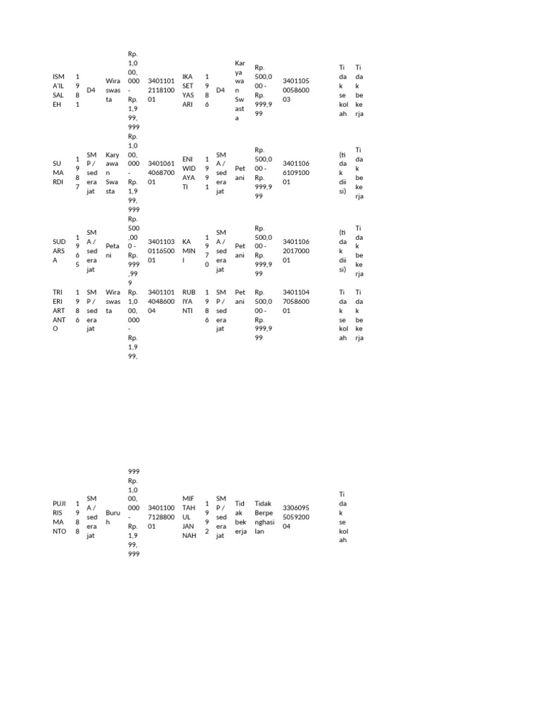 ISMA | PDF