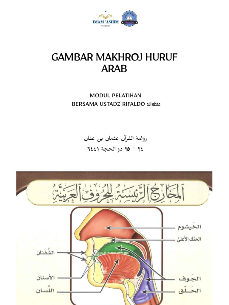 Modul Makhroj Bergambar | PDF