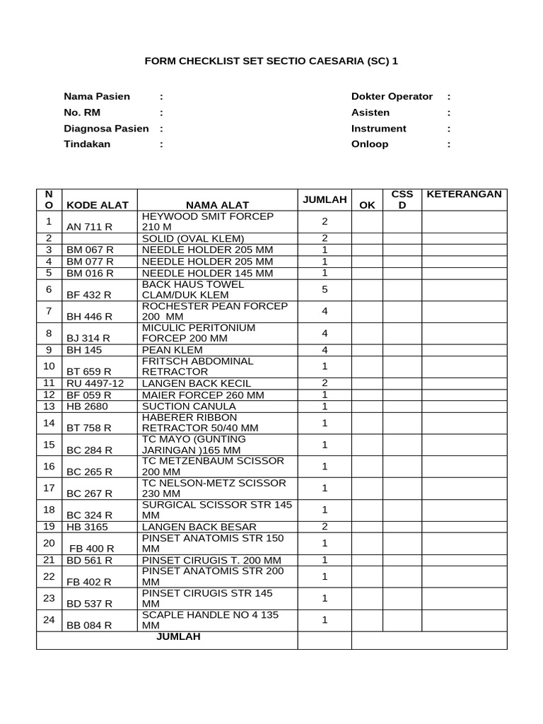 Checklist for Cesarean Section Tools | PDF