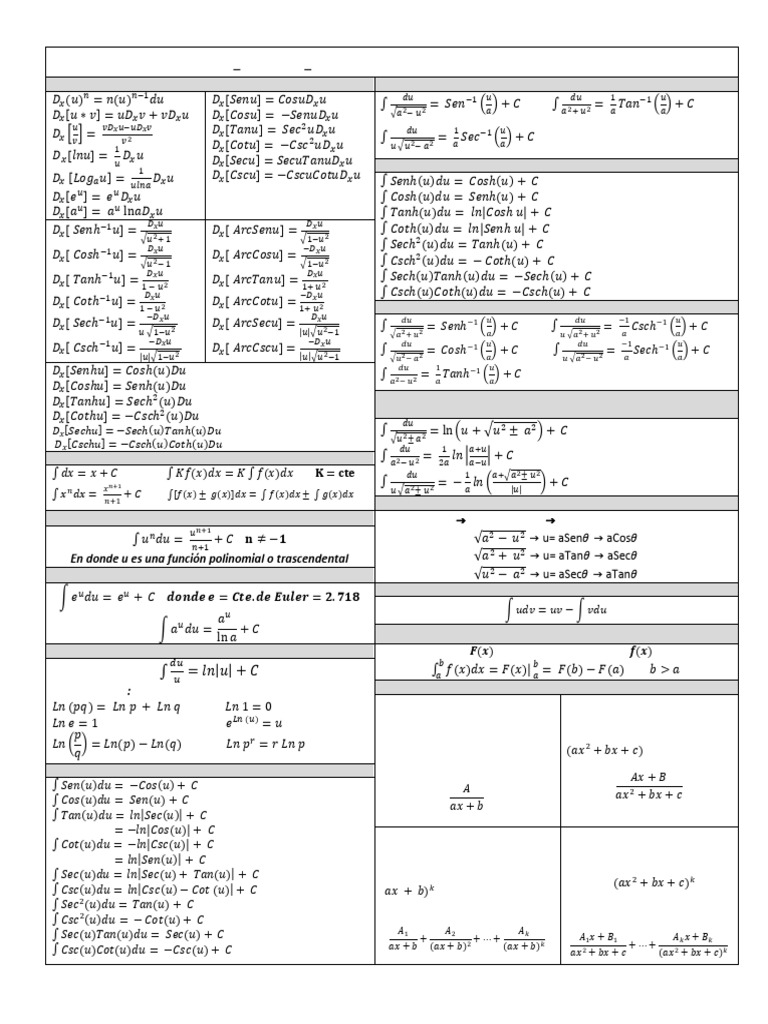 Formulario Ecuaciones Diferenciales Mate 3 2025 | PDF | Integral | Análisis matemático