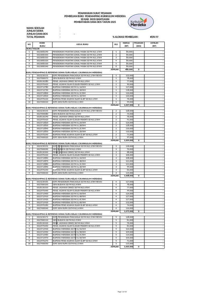 Format Rab Penawaran SD Tahun 2025 | PDF