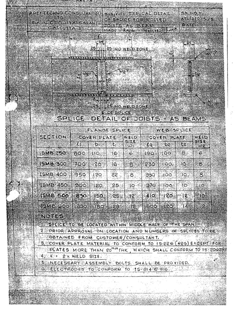 Structure Detailing Standard | PDF