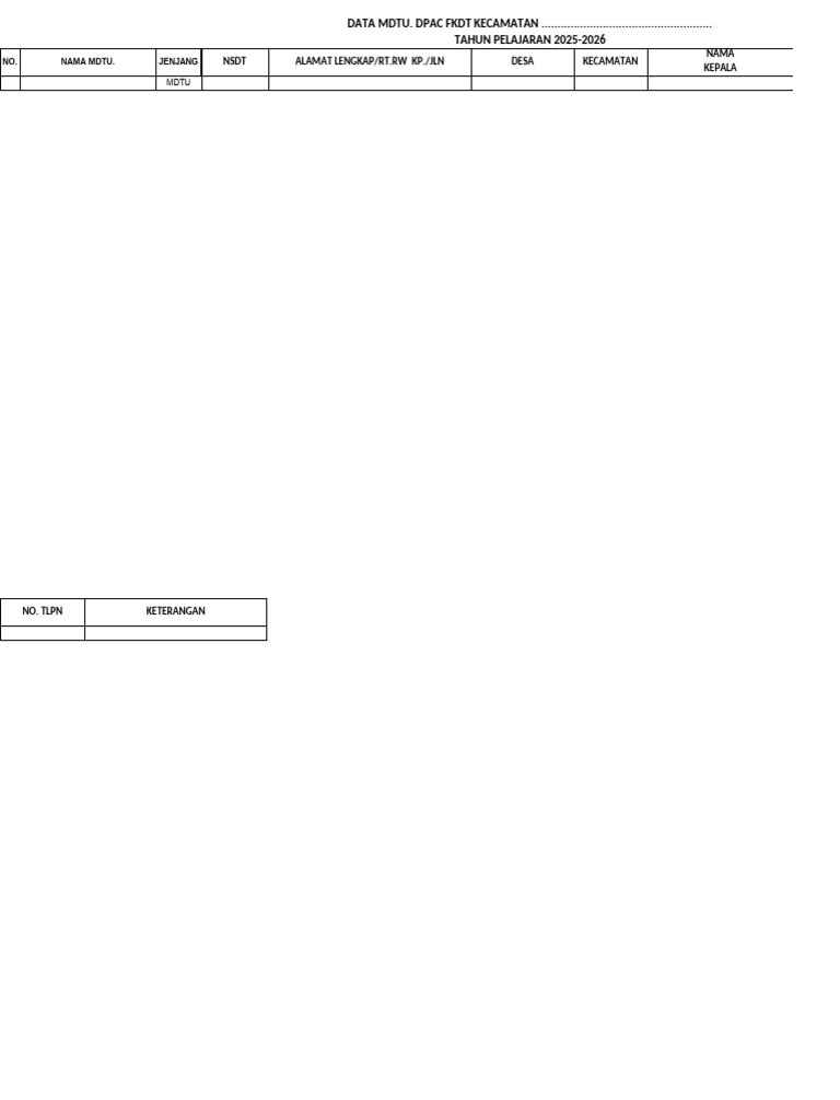 Pendataan Mdtu. 2025-2026 | PDF