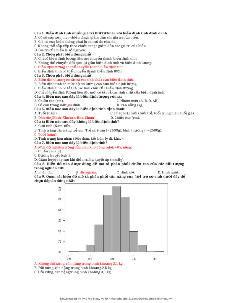 Cáccâuhi Mô T BIN S.: Downloaded by PH??NG Nguy?n TH? Mai (Phuong.21dp0060@huemed-Univ - Edu.vn ...