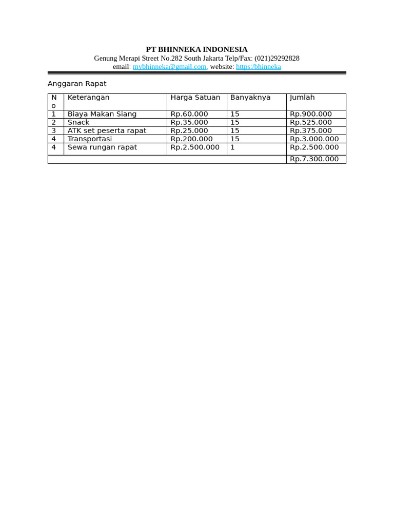 Anggaran Rapat | PDF