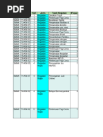 Perceptual Speed Test Ver 2021 | PDF