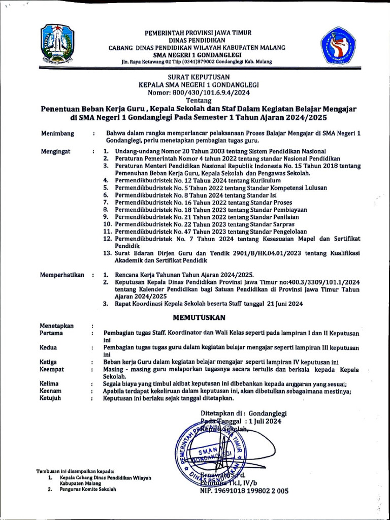 Revisi SK Pembagian Tugas 2024-2025 (SMT Ganjil) | PDF