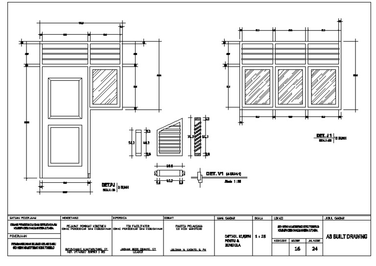 Det Kusen Pintu & JDL | PDF