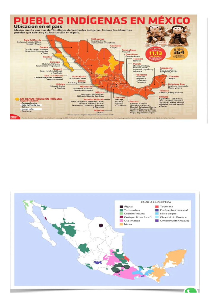 Mapa Etnico Mexico | PDF