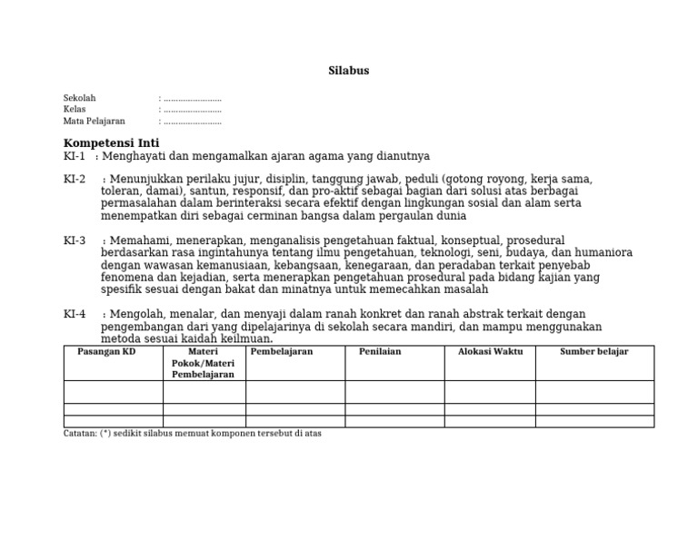 Contoh Model Format Silabus Berdasarkan Permendibud 22 TH 2016 | PDF