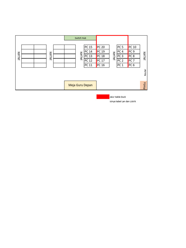 Denah Ruang Lab | PDF