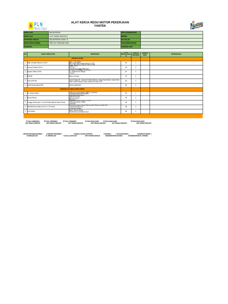 Checklist Gelar Peralatan PRC | PDF | Physical Quantities | Manufactured Goods
